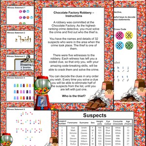 Chocolate Factory Robbery Mystery Game for Kids Instant Download - Etsy