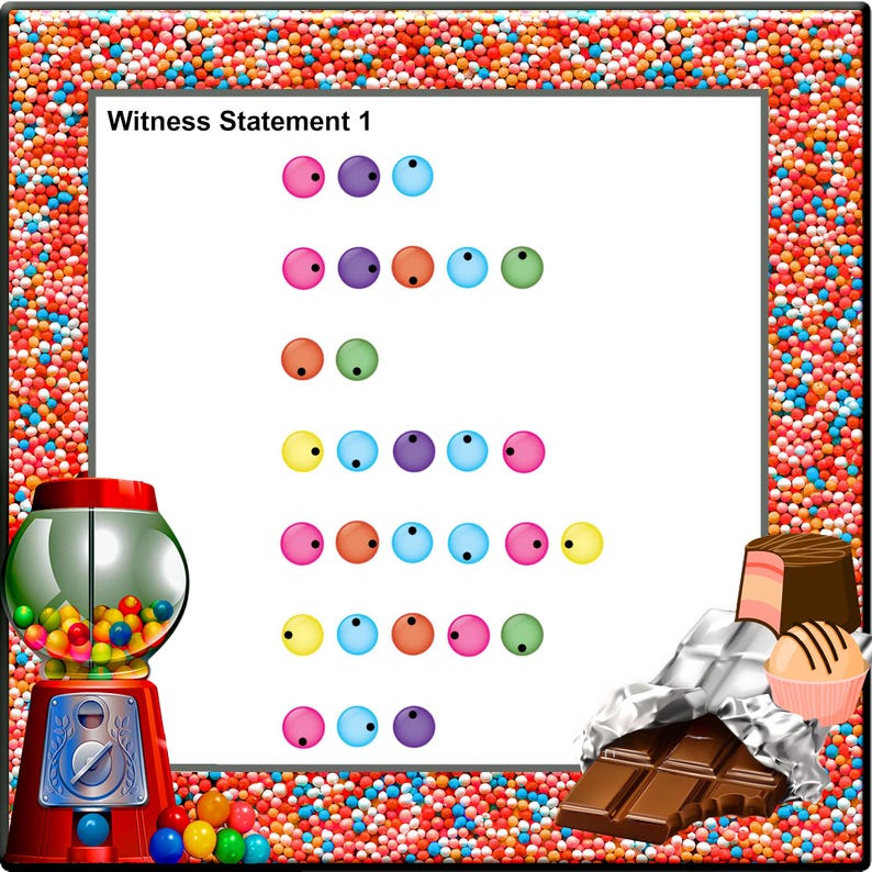 Escape Room Kit for Kids - Printable Instant Download - Chocolate ...