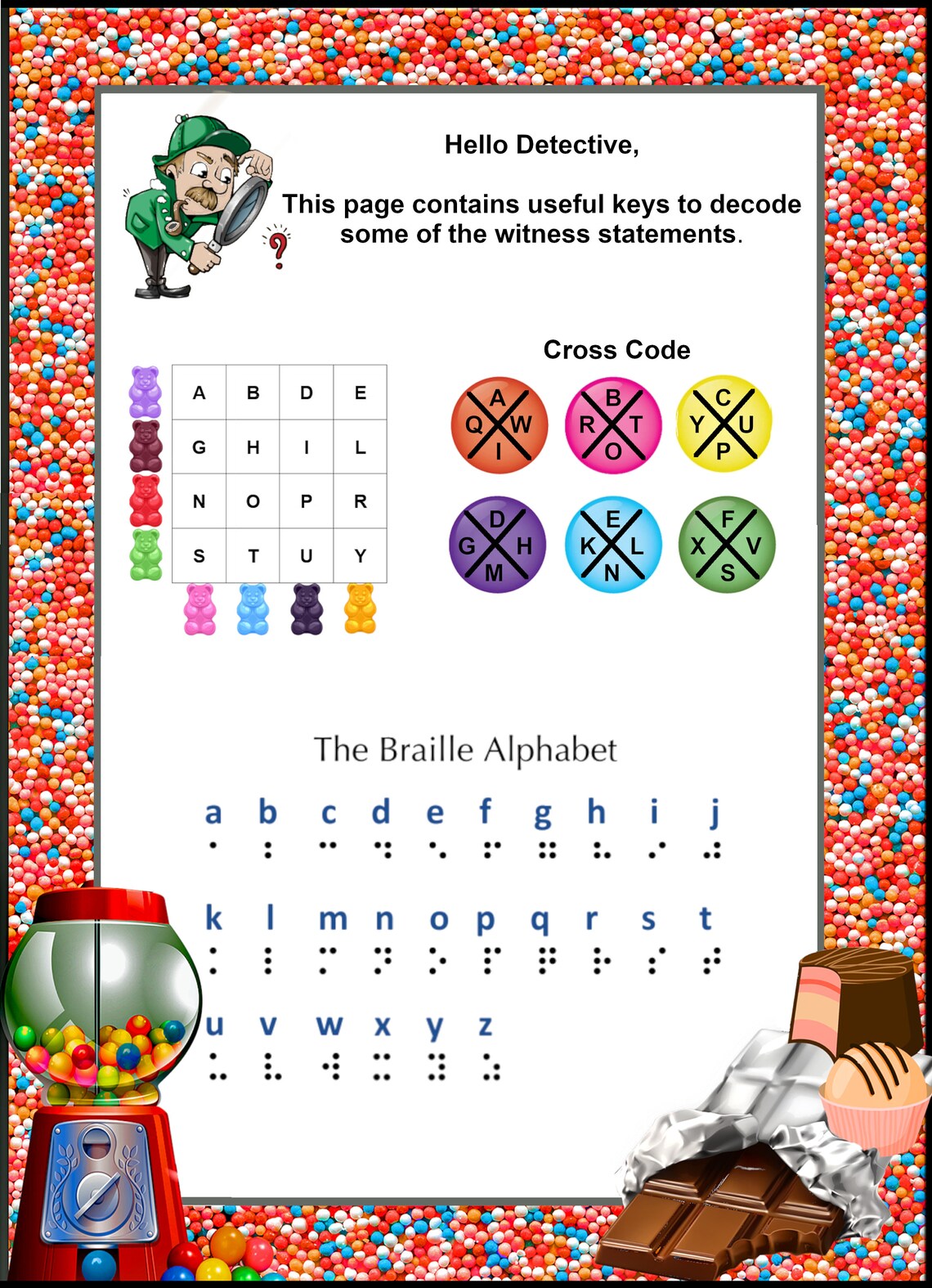 Chocolate Factory Robbery Mystery Game for Kids - Instant Download - Etsy