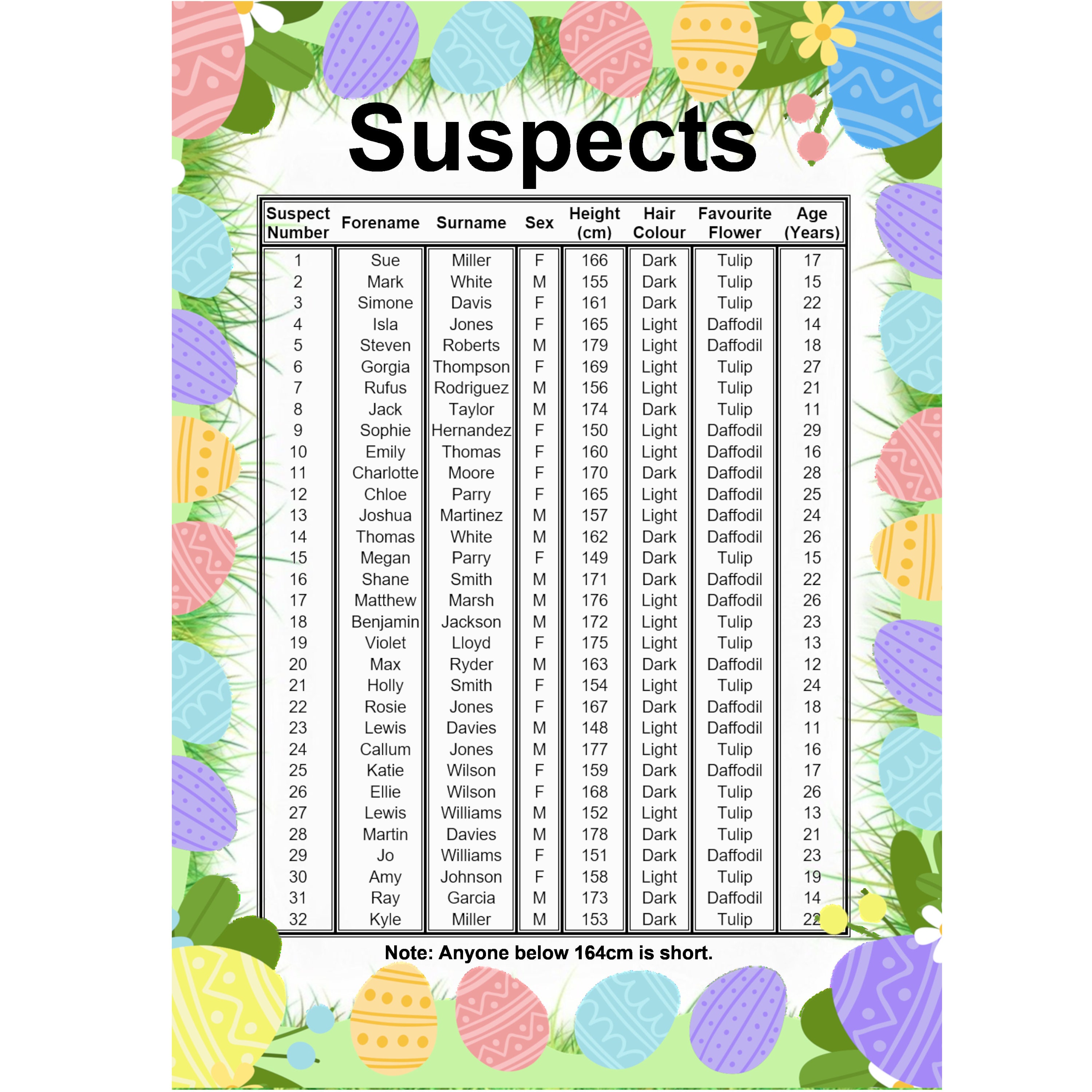 Easter Robbery Mystery for Kids Instant Download - Etsy
