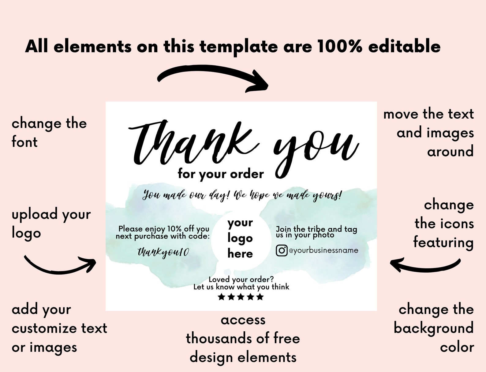 Thank You for Your Order Card Template, Thank You Cards Business ...
