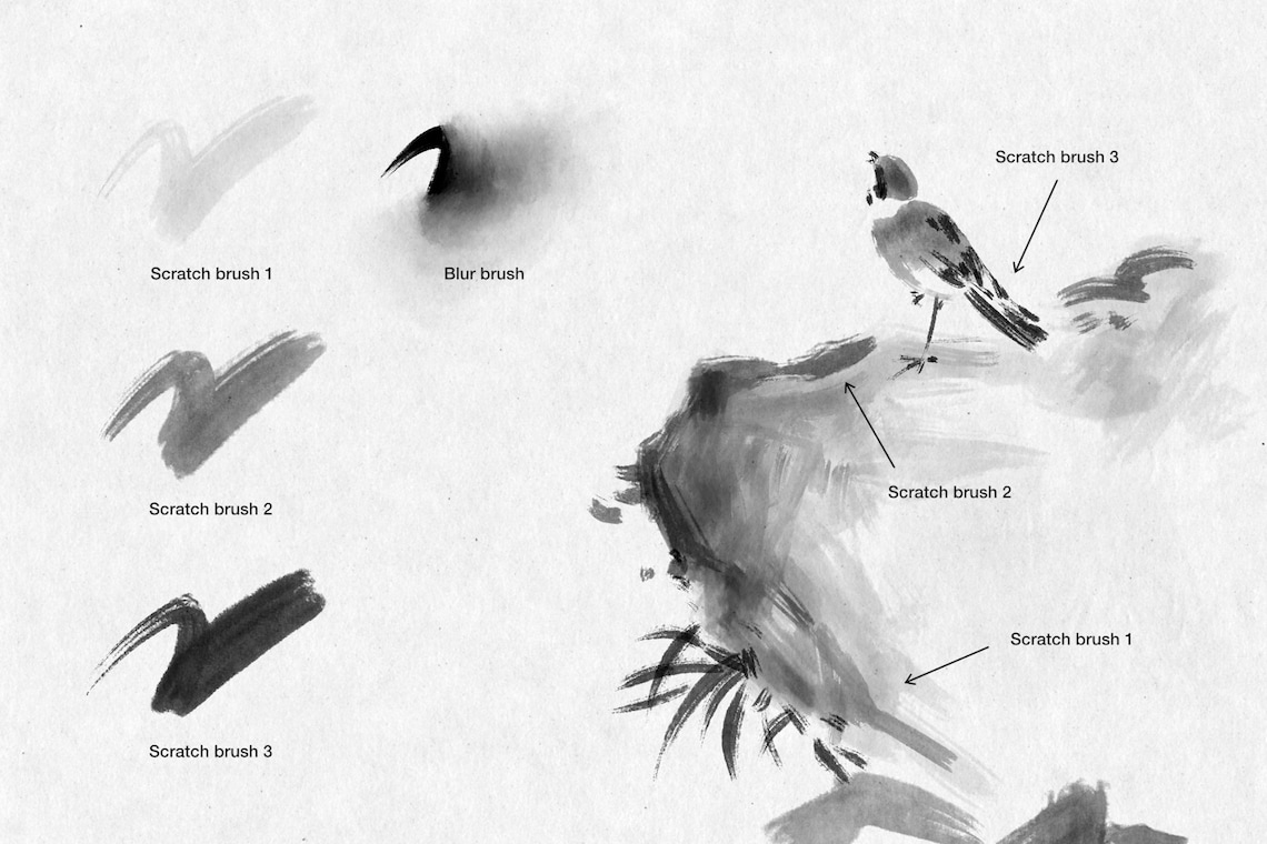 Procreate Sumi Brushes Ink Wash Painting Brushset - Etsy