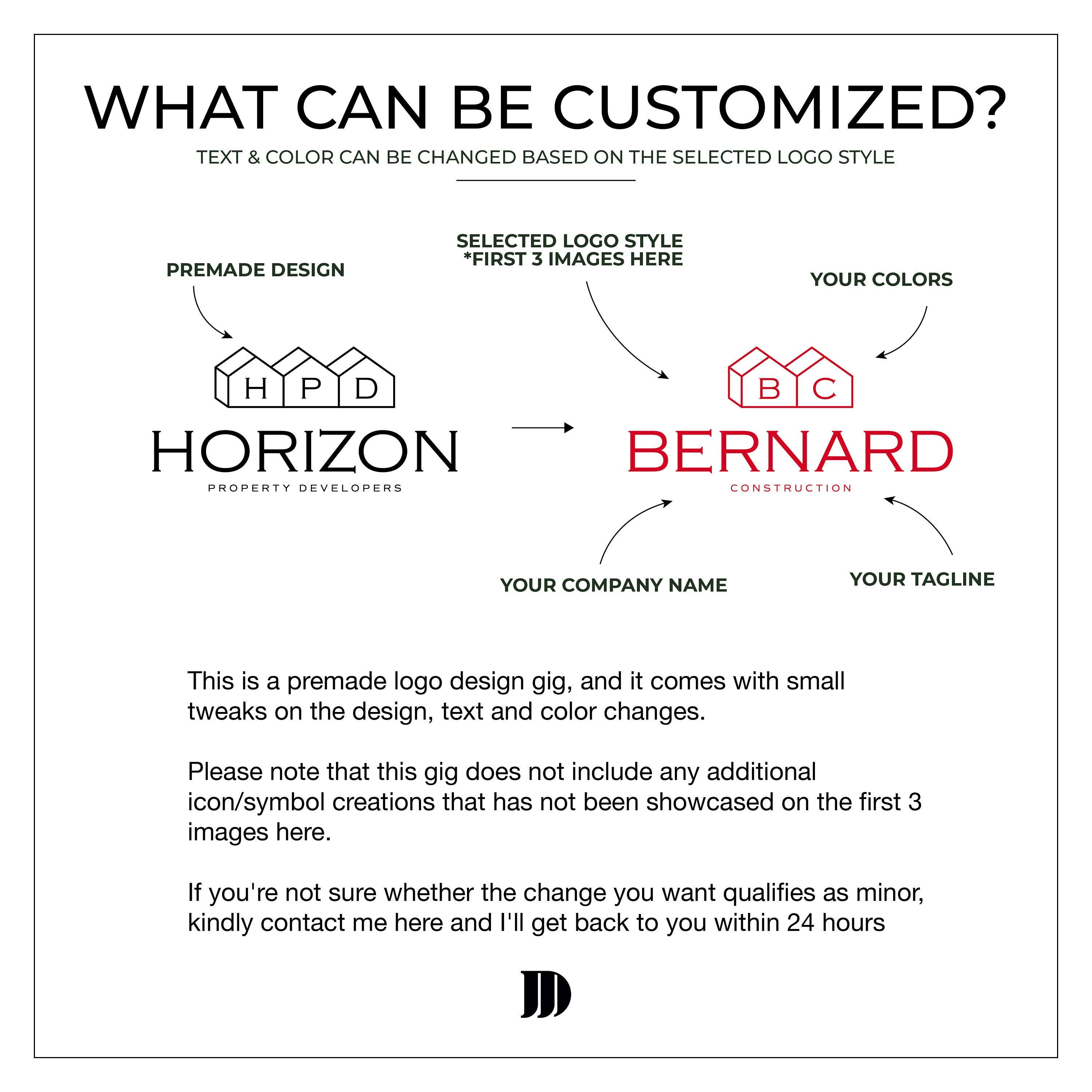 Premade Minimalist Real Estate Logo Design Custom House Logo - Etsy