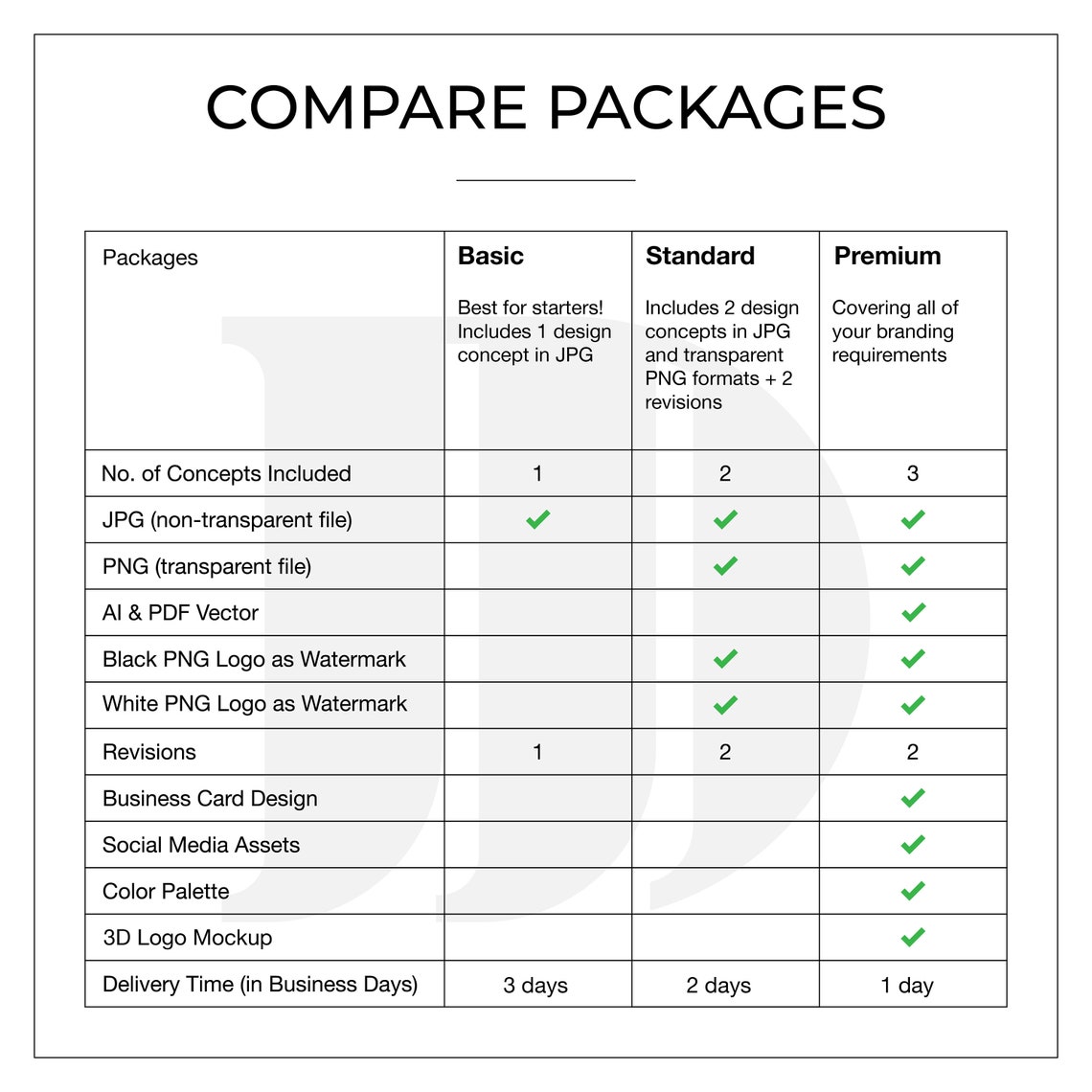 Premade Real Estate Agent Word Mark Logo Design Broker Logo - Etsy