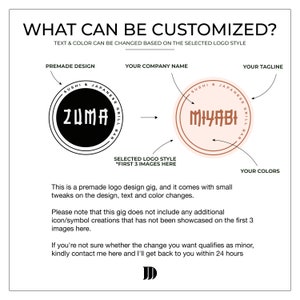Premade Circular Stamp Logo Design, Modern Professional Logo, Company ...