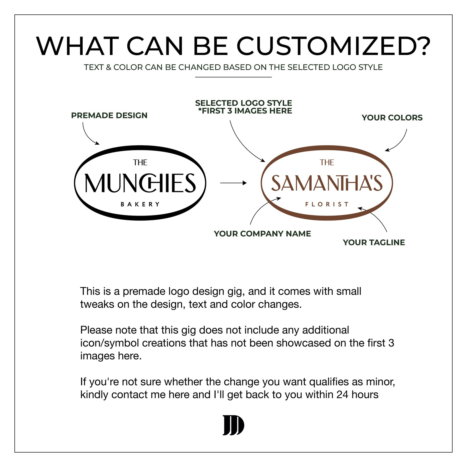 Premade Modern Monogram Logo Design Template Bakery Logo - Etsy