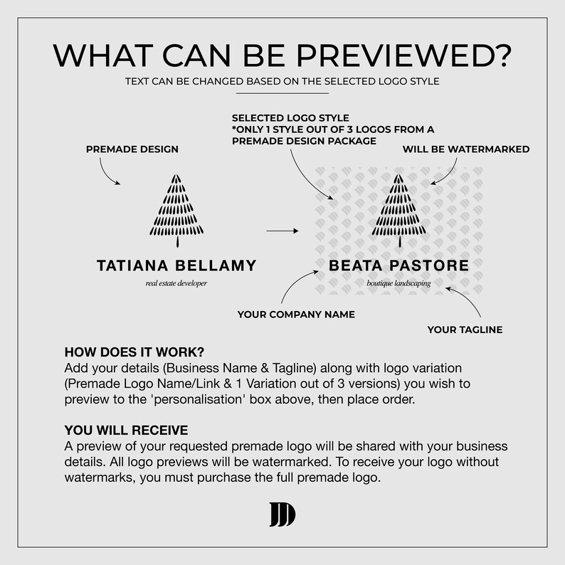 Preview Logo Add-on for Premade Logo Gigs / 1 Variation Only - Etsy