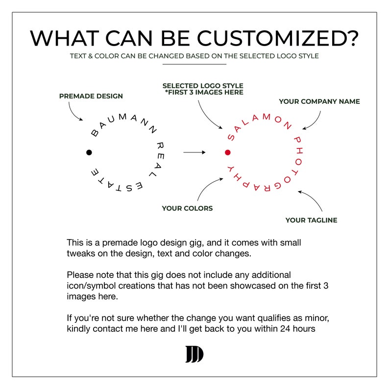 Premade Circle Realtor Logo Design Custom Watermark Logo | Etsy