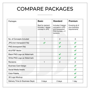 Premade Minimalist Wordmark Logo Design, Custom Text Logo, Modern ...