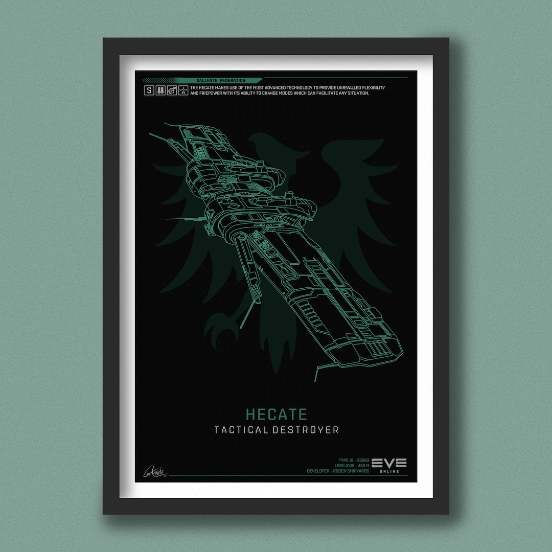 Eve Online - Hecate - Gallente Federation Tactical Destroyer - Etsy