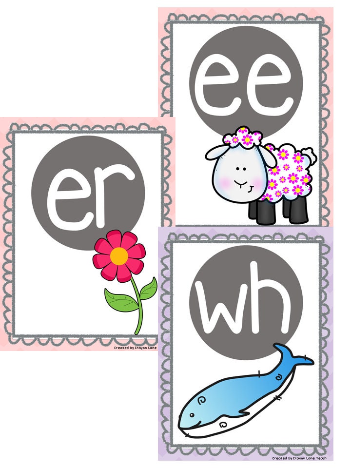 Printable Phonics Posters Children's Educational Digraph Display for ...