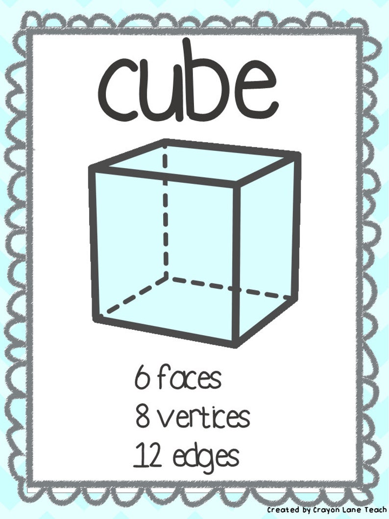 Printable Pastel Shapes Posters, Nursery Print, Educational Print ...