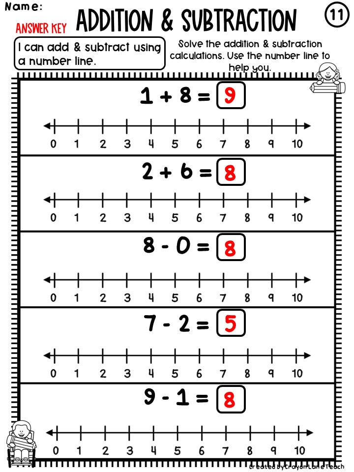 Math Worksheets Addition and Subtraction on a Number Line Mixed ...