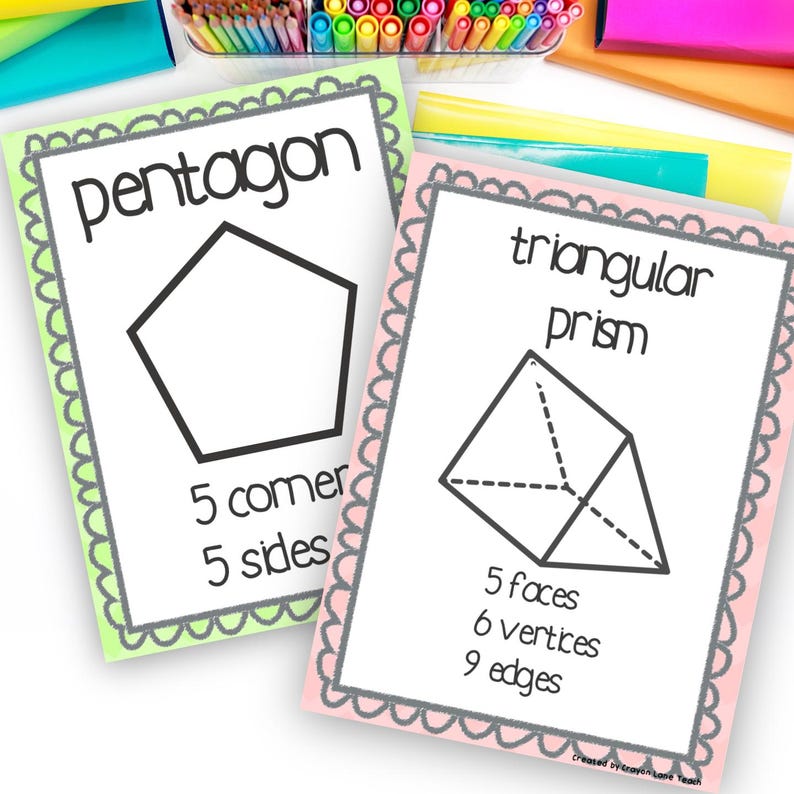 2D and 3D Shapes Posters Classroom Decor Home School Learning Resources ...