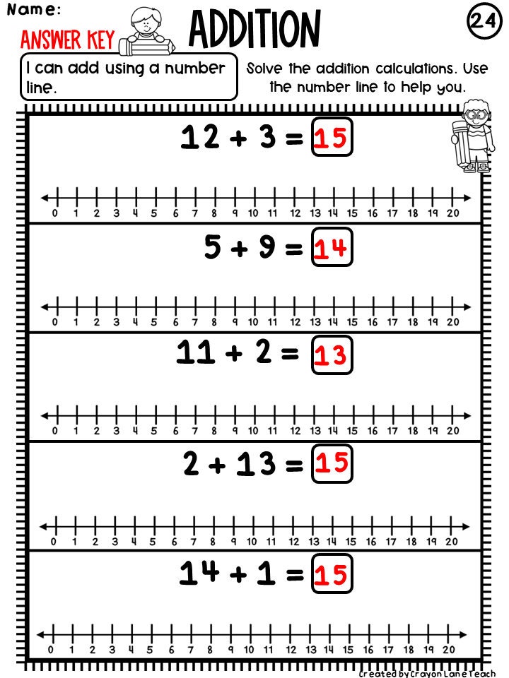 Addition Worksheets Math Worksheets Kindergarten 1st Grade Year 1 ...