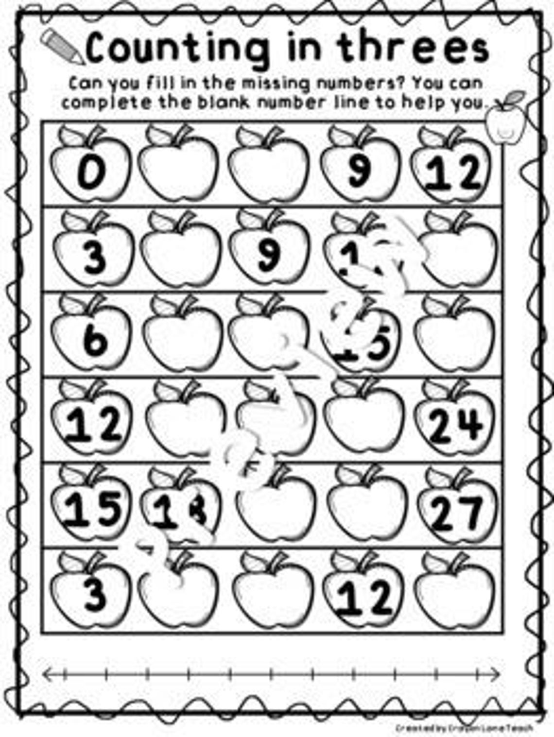Beginner Multiplication Worksheets for Kids Learn to Multiply 3 Times ...