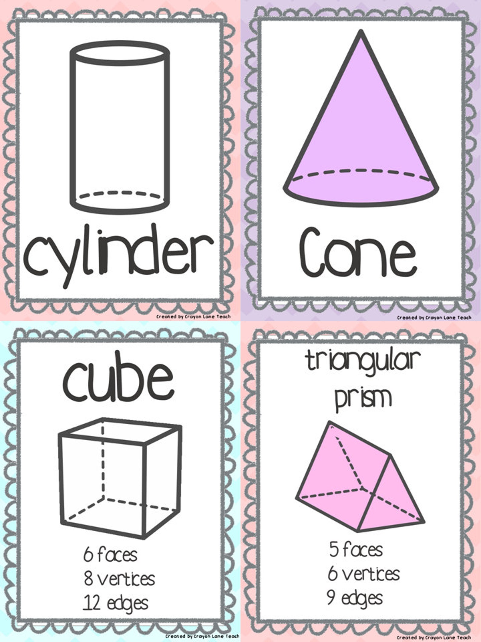 Printable Pastel Shapes Posters, Nursery Print, Educational Print ...