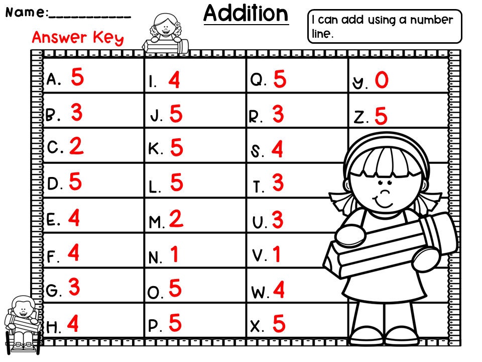 Addition With a Number Line Task Cards Kindergarten 1st Grade Home ...