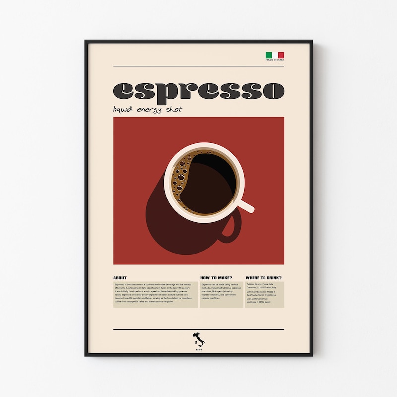 Italian Cafe Decor - Etsy