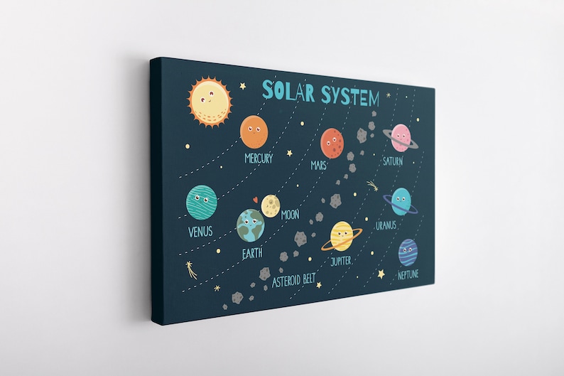 Kids Solar System Map Canvas Wall Art Homeschool Classroom | Etsy