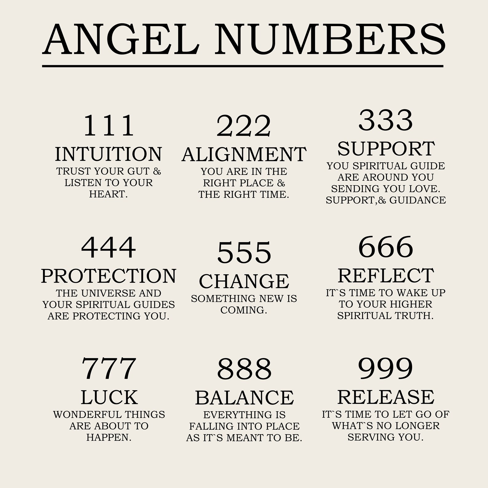 111 222 333 444 555 777 888 999 666 Angel Heart Number Ring Etsy 111 222 333 444 555 777 888 999 666 Angel Heart Number Ring Etsy