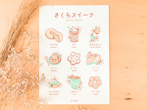 Sakura Sweets: Anime Food Poster A4 - Etsy