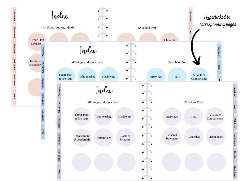 Pre-pa Guide Journey Planner Digital College Planner Volunteer Gift ...