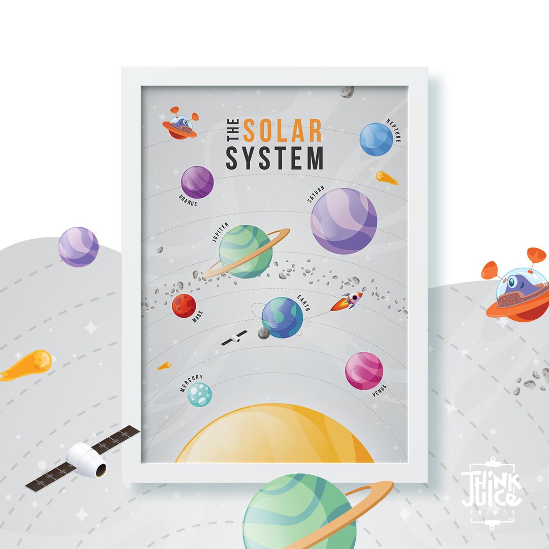 Solar System Planets Special Occasion Sky Planets in - Etsy