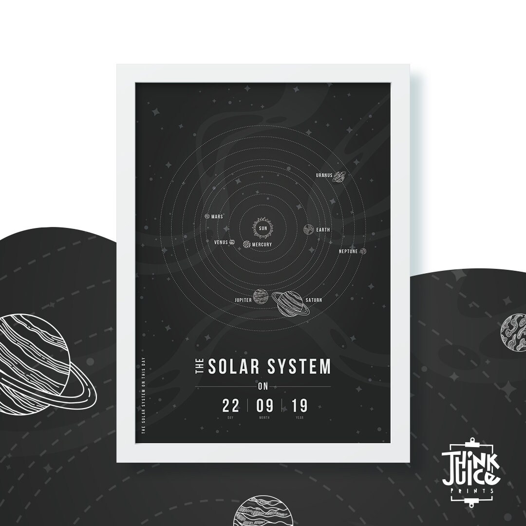 Custom Solar System - Planets - Special Occasion - Personalised Sky ...