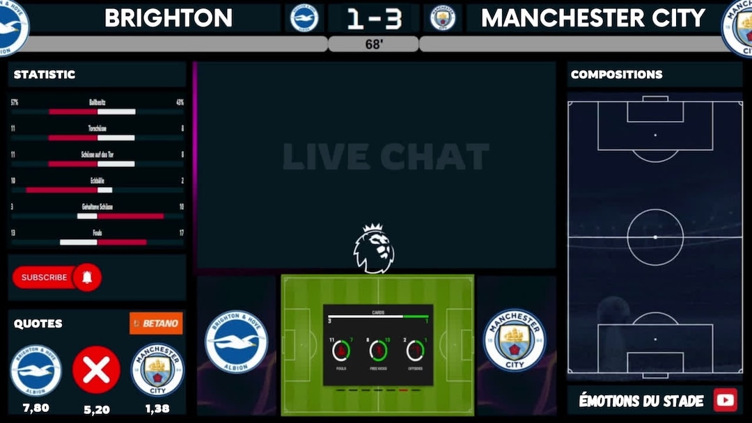 Football Overlay Animation - Etsy