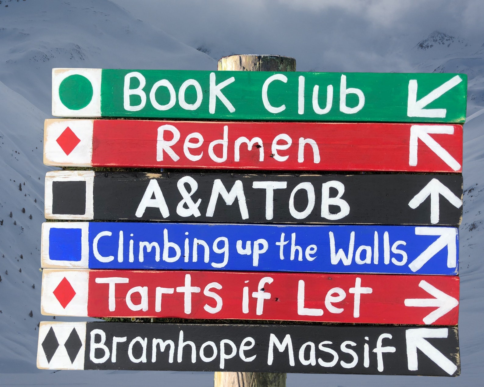 6 X Custom Ski Trail Signs, Ski Decor, Snowboarding,rustic Wood Ski ...