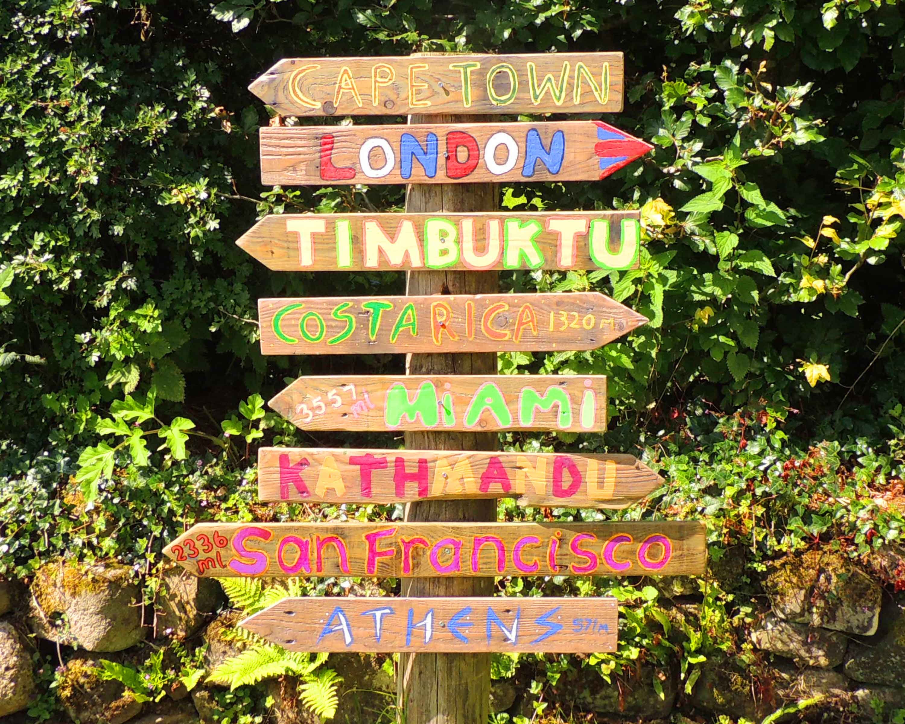 Set of 8 Rustic Directional Tiki Signs Fun Garden Decor for | Etsy