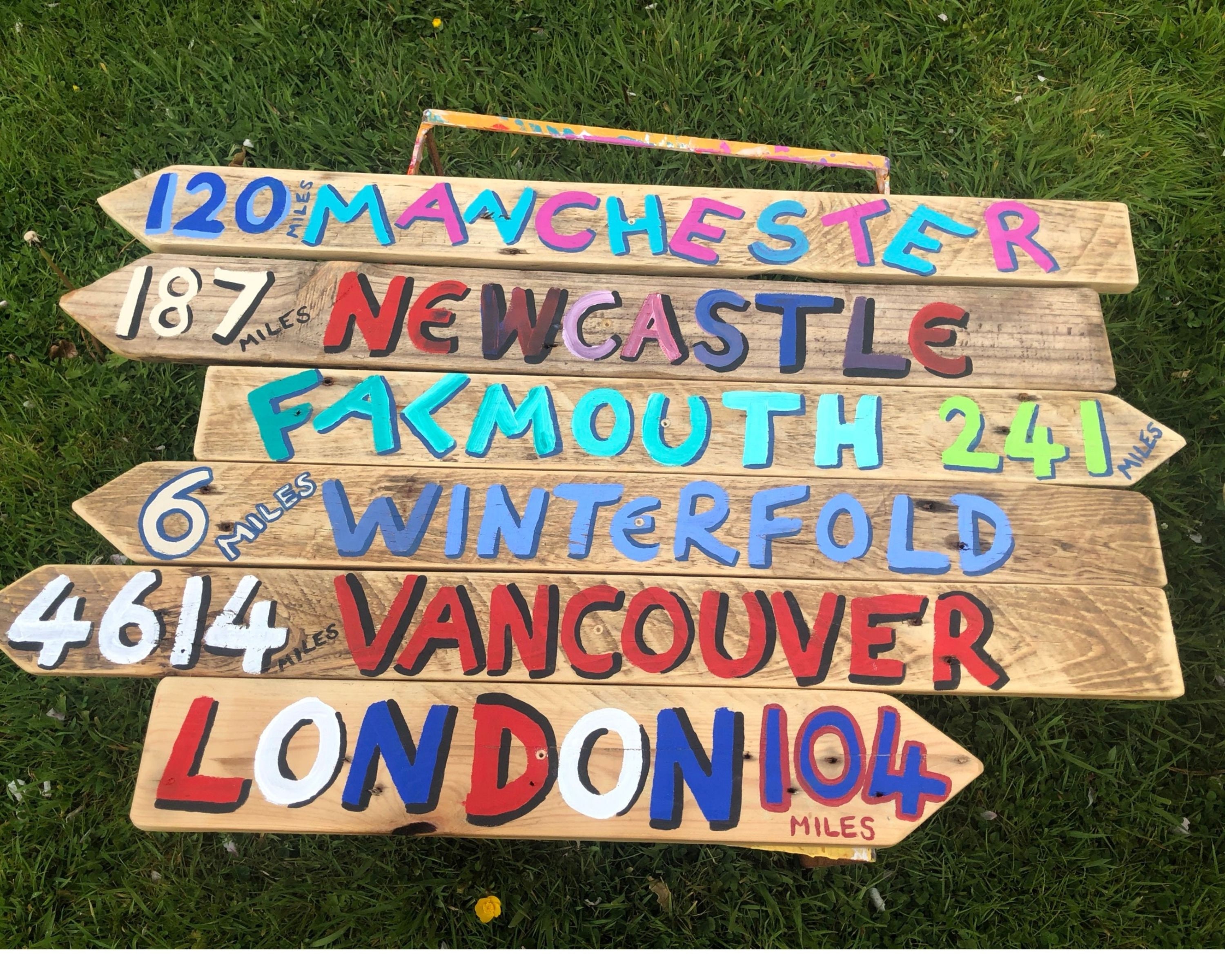 6 X Travel Arrows Customised Signs Destination Sign - Etsy UK