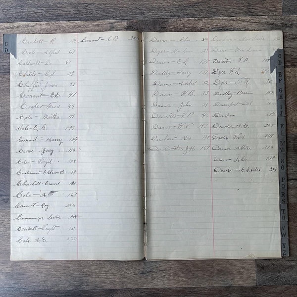Antique Ledger Books - Etsy