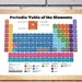 Periodic Table Poster A0, A1, A2, A3, A4 Sizes | Digital Download ...
