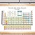 Periodic Table Poster | High Quality Digital Download | ICP-MS ...