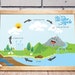 Water Cycle Poster, Science Poster, Educational Poster, Wall Decor ...