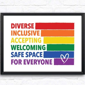 LGBTQ Flag Poster | Rainbow Classroom Diversity | Diverse Inclusive ...
