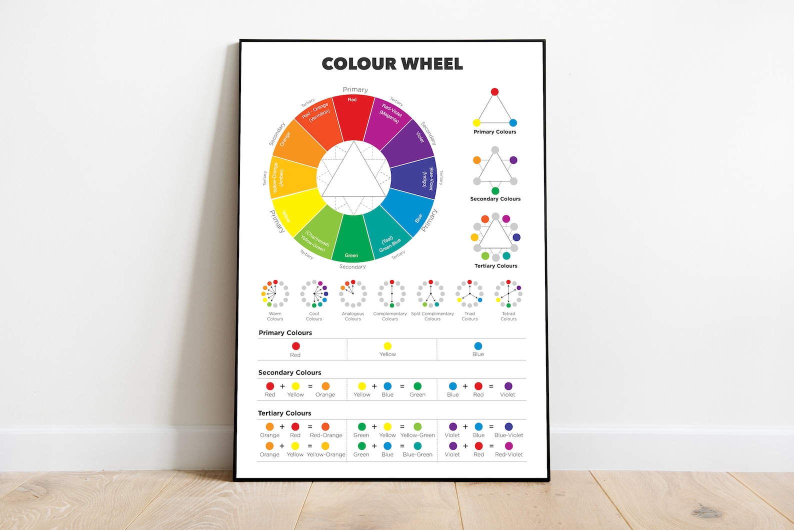Colour Wheel (color Wheel) Digital Download | Color Chart | Educational ...