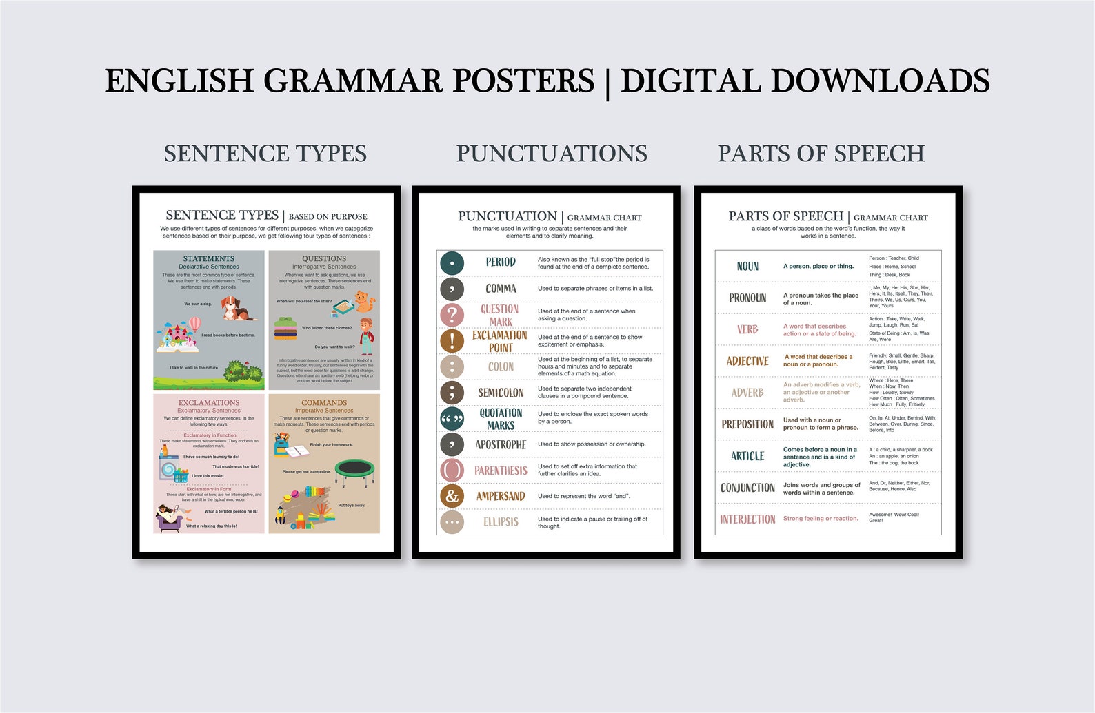English Grammar Posters Set of 3 Sentence Types - Etsy