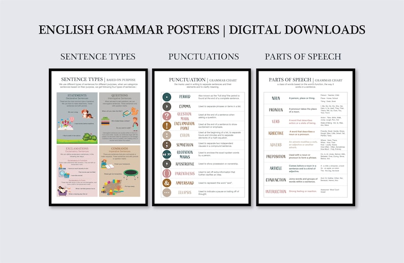 English Grammar Posters Set of 3 Sentence Types | Etsy