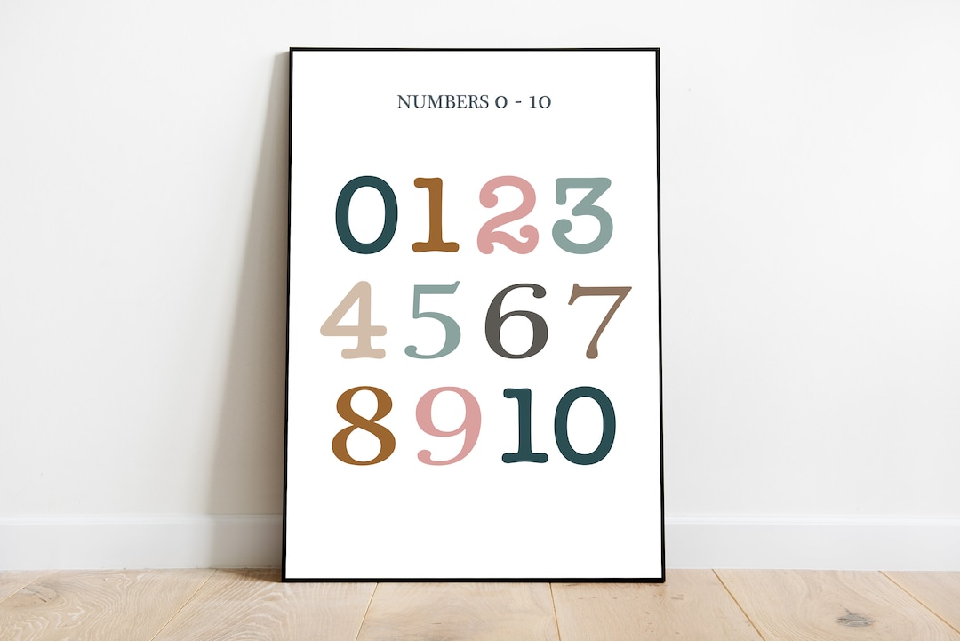Numbers Poster - 0 to 10 | Maths Classroom Poster | Muted Colours ...