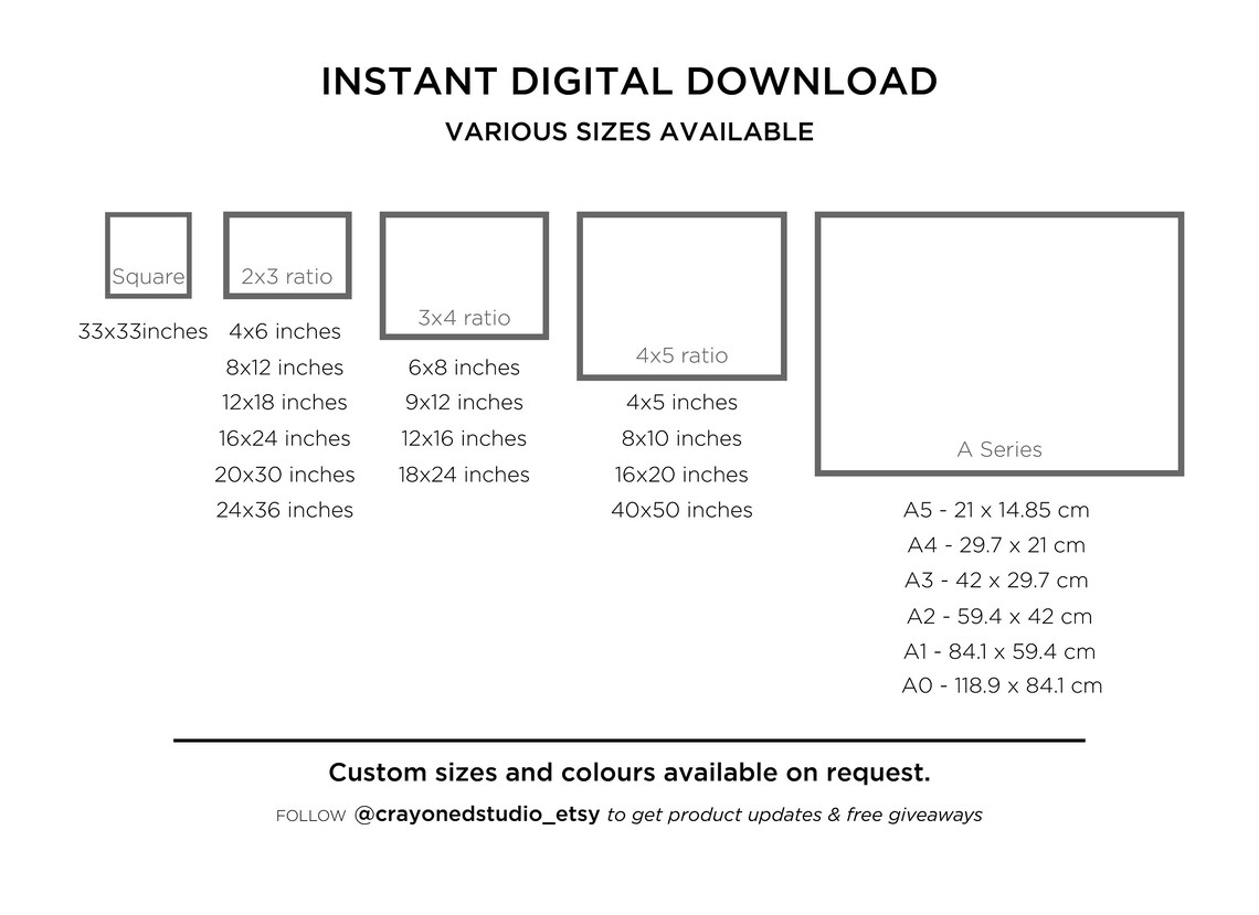 Periodic Table Poster High Quality Digital Download ICP-MS Ionization ...