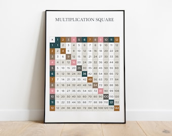 Multiplication Square Educational Math Print, Maths Learning Poster ...
