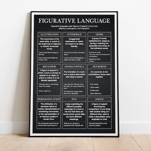 English Class Poster - Etsy