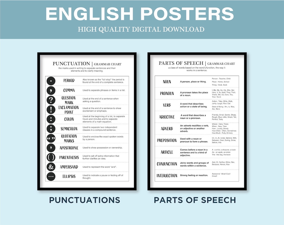 English Grammar Posters – Set of 2 - Punctuation Marks, Parts of Speech ...