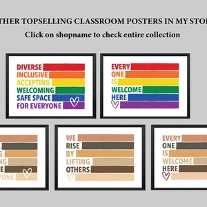 6 Digital Educational Posters, Homeschool Printable, Wall Art, Kids ...