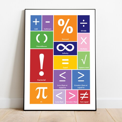MATH SYMBOLS POSTER Educational Poster Numeracy Symbols - Etsy
