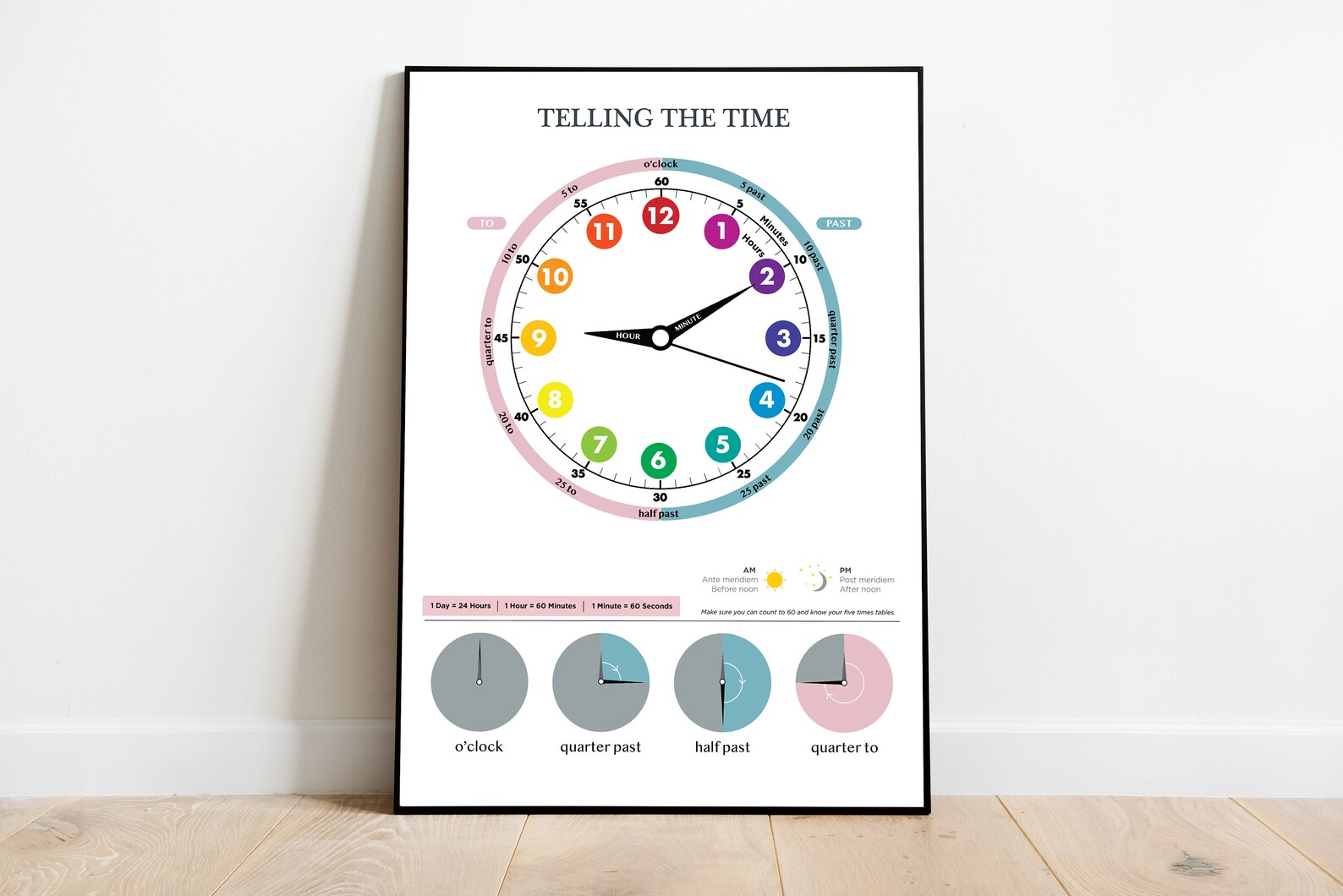 Telling the Time How to Tell the Time Maths Educational - Etsy