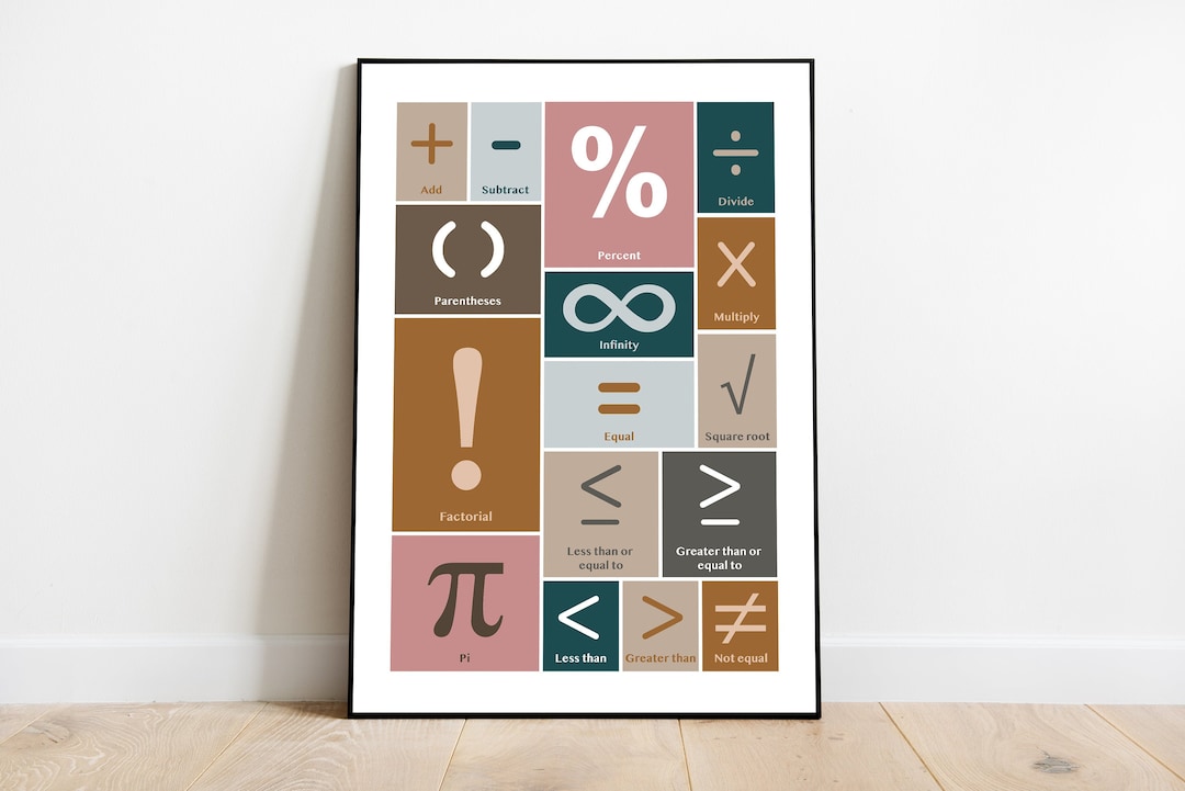 Educational Maths Poster - 16x20 Inches, 8 X 10 Inches | Math Symbols ...